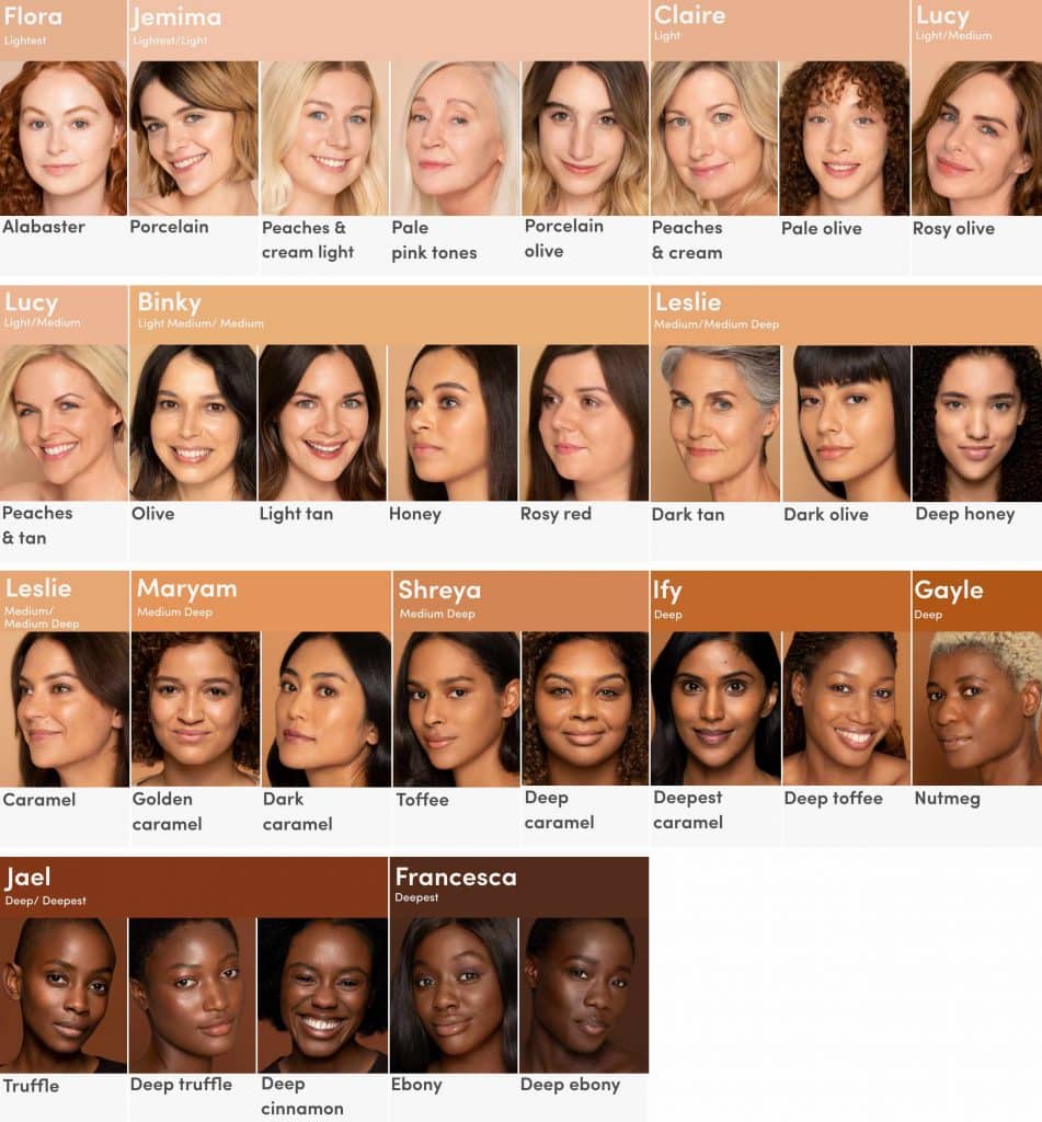 TRINNY LONDON BFF De Stress - Muse Beauty